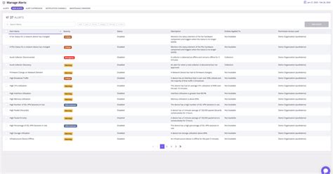 Real Time Network Alerts Auvik