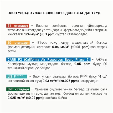 Formore Formore Mongolia Enf стандартын хавтан