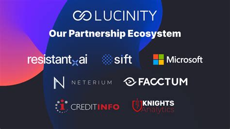 Aml Reimagined How Augmented Intelligence And Generative Ai Will