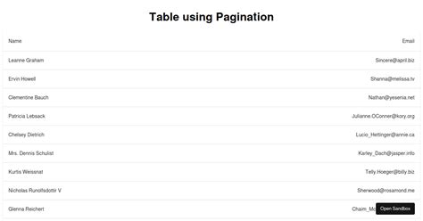 React Mui Pagination Examples CodeSandbox