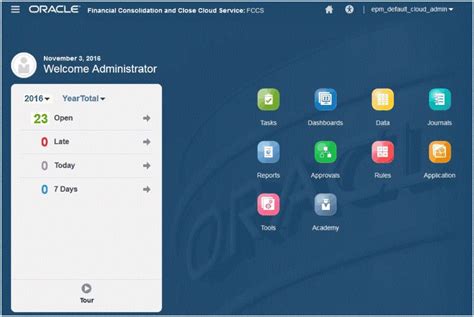 Overview Of The Fccs Home Page Free Oracle Cloud Training Oracle