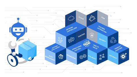 anuta atom adapter forge anuta networks