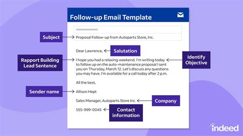 Best Follow Up Email Examples In