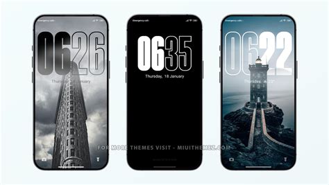 Get HyperOS Theme On Your Xiaomi Redmi Devices HyperMax MIUI Theme