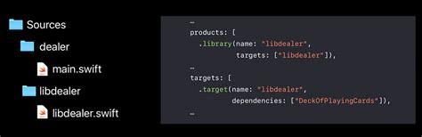 WWDC 2018开始了解 Swift Package Manager 彬彬的博客