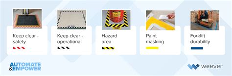 How To Execute The 5S Set In Order Step 5Saudits Com