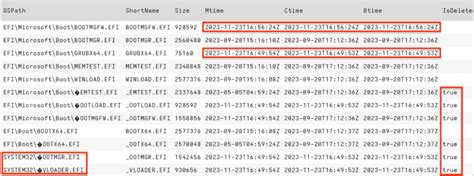 How To Hunt For Uefi Malware Using Velociraptor Rapid7 Blog