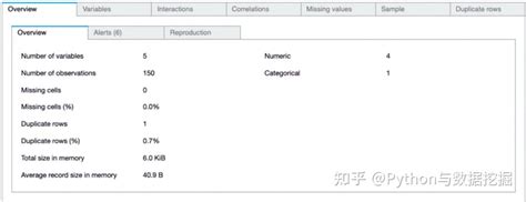个探索性数据分析工具太实用了 知乎