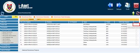 Role Asset Officer V Ums Docs