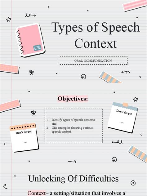 Types Of Speech Context Pdf Communication Interpersonal Communication Types Of Speech Context Pdf Communication Interpersonal Communication