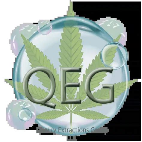 Quality Extractions Group Ohio Cannabis Health And Business Summit
