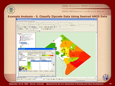 Ppt Using Geographic Information Systems Gis For Hmis Decision