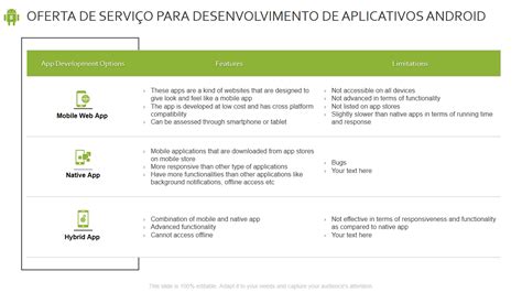 13 modelos de powerpoint de proposta de desenvolvimento de aplicativos