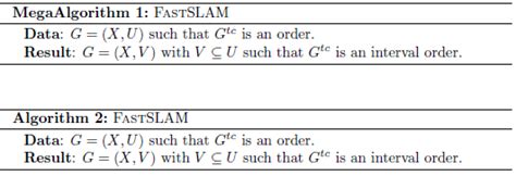 Captions Changing Label Name For Algorithm TeX LaTeX Stack Exchange