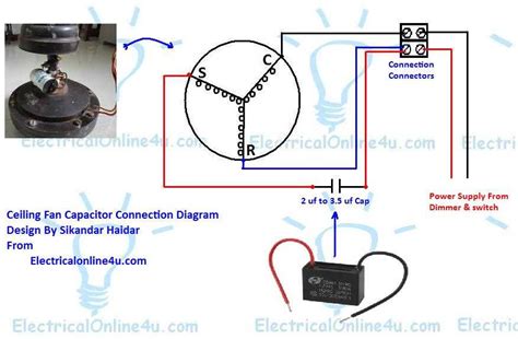 a comprehensive guide to 4 wire computer fan wiring diagram