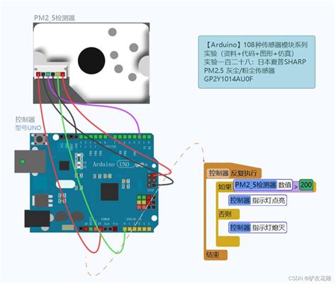 【雕爷学编程】arduino动手做（121） Gp2y1014au0f 夏普 Pm25 粉尘传感器模块2gp2y1014au粉尘传感器