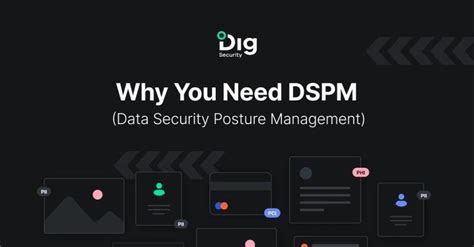 Dan Benjamin On Linkedin Dspm Datasecurity Dlp Ddr