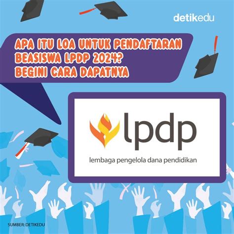 Infografis Apa Itu Loa Untuk Pendaftaran Beasiswa Lpdp 2024