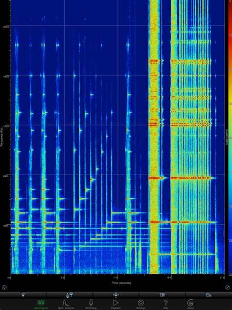 Best 12 Javascript Heatmap Spectrogram Chart Artofit