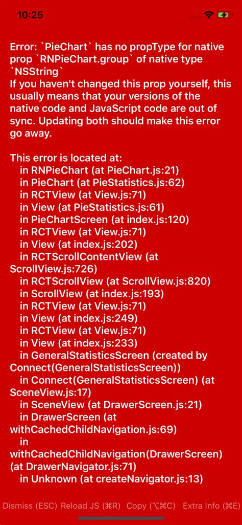 PieChart Has No PropType For Native Prop RNPieChart SyncX Of Native Type BOOL Issue