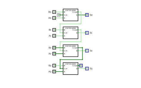 CircuitVerse Bit W Sub Circuit