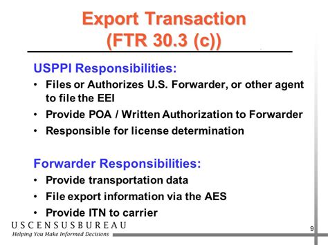 1 Foreign Trade Regulations Highlights Texas Brokers Association Inc