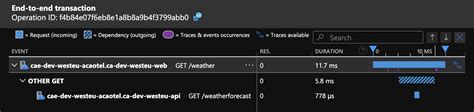 OpenTelemetry On Azure Container Apps Revisited Managed OpenTelemetry Agent Depechies Outing