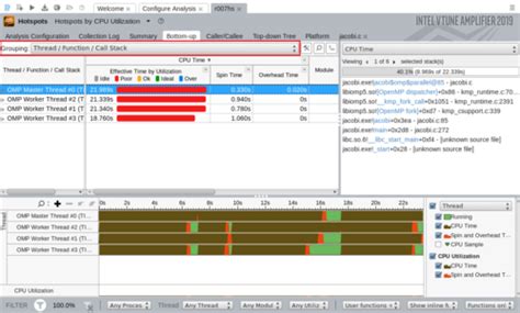 Intel Vtune Hpc Wiki