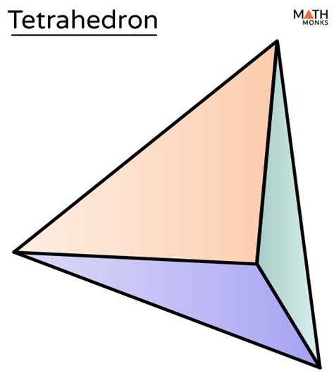 Tetrahedron Definition Formulas Examples And Diagrams