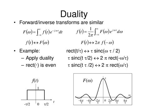 Ppt Fourier Analysis Powerpoint Presentation Free Download Id 192350