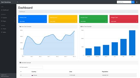 Best Angular Ecommerce Template Dashboard Themeselection