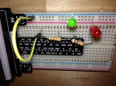 Python Unexpected Results In Raspberry Pi Email Notifier Stack Overflow