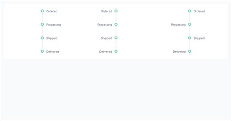 Primevue Demo Codesandbox