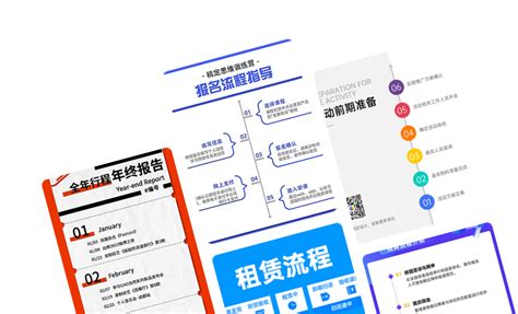 业务流程图在线设计 业务流程图模板 业务流程图设计工具