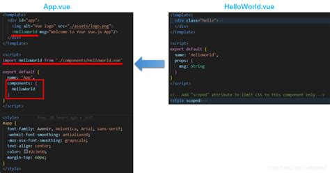 没时间学 Vue 11 —— 组件（一）：最基本的单文件组件vue单文件组件案例 Csdn博客