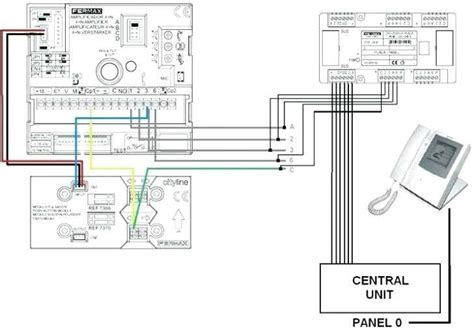 Wiring Diagram Guide For Kocom Intercom