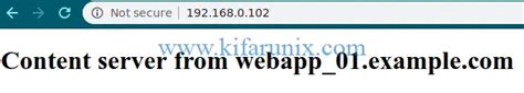 Setup HAProxy Load Balancer On Fedora Fedora Kifarunix