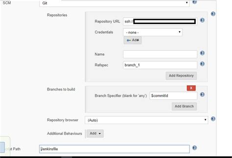 jenkins pipeline script from a branch and a specific commit does not