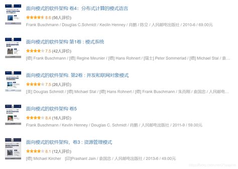 java程序员必读和推荐读的java好书推荐【java四库全书】 java版龙书 csdn博客