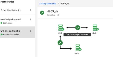Storage Made Simple For All IBM Exam Study