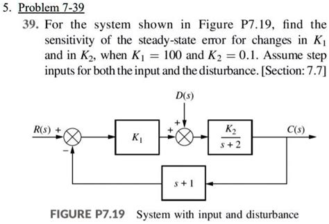 5 Problem 7 39 39 For The System Shown In Figure P719 Find The