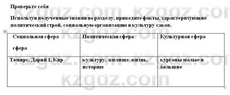 История Казахстана Ахметова С 5 класс 2017 3 8 2 БОРЬБА САКОВ ПРОТИВ АРМИИ АЛЕКСАНДРА
