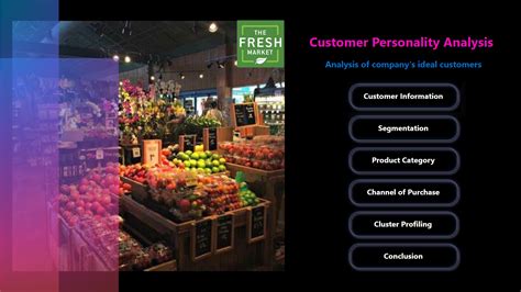 Divya Chintalas Portfolio