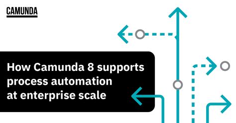 how camunda 8 supports process automation at enterprise scale camunda