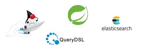 Mahad B On Linkedin Java Springboot Cleancode Javadeveloper