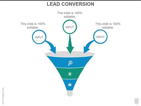 Lead Conversion Ppt Powerpoint Presentation Influencers