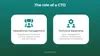 Startup CTO Guide: Roles, Tasks, and Pitfalls to Consider