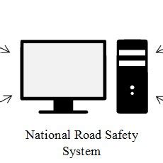 Data Collection Framework Of Provincial Road Safety System Download Scientific Diagram