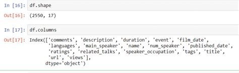 Python Splunk And Endpoint Data 2nd In A Series Grumblesoft
