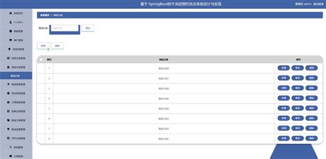 基于springboot干洗店管理系统的设计和实现源码lw调试文档基于springboot的干洗店信息管理系统的设计与实现 Csdn博客
